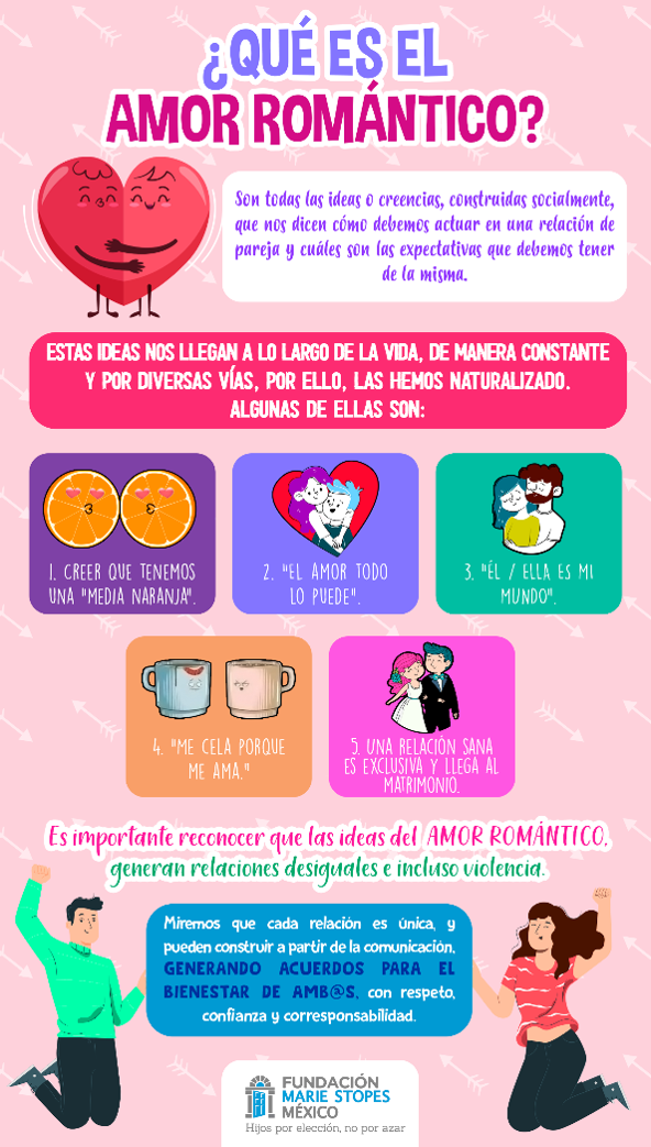 ¿Qué es el amor romántico? - Marie Stopes México